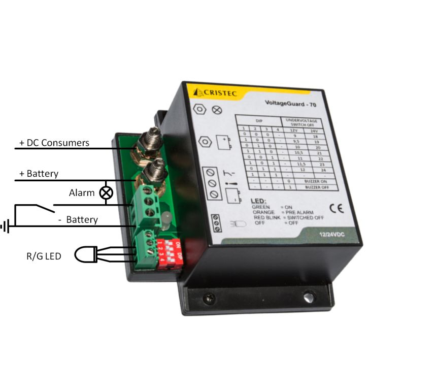 Protect your expensive batteries with Voltage Guard - Marinebeam