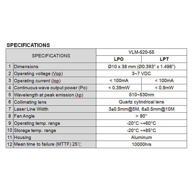 Line Laser - Direct Green Laser Module, VLM-520-55 LPT | Quarton ...