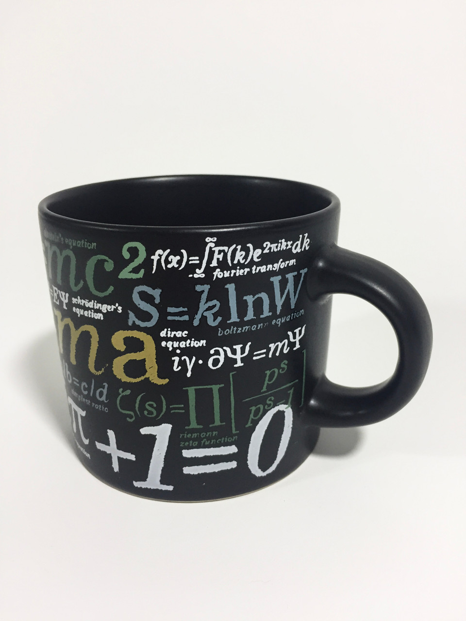 Math Mug - Carnegie Museums Stores