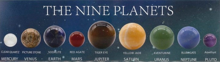 Solar System Marble Set