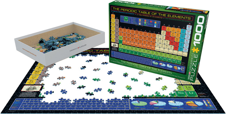 Periodic Table of the Elements 1000-piece Puzzle - Carnegie Museums Stores