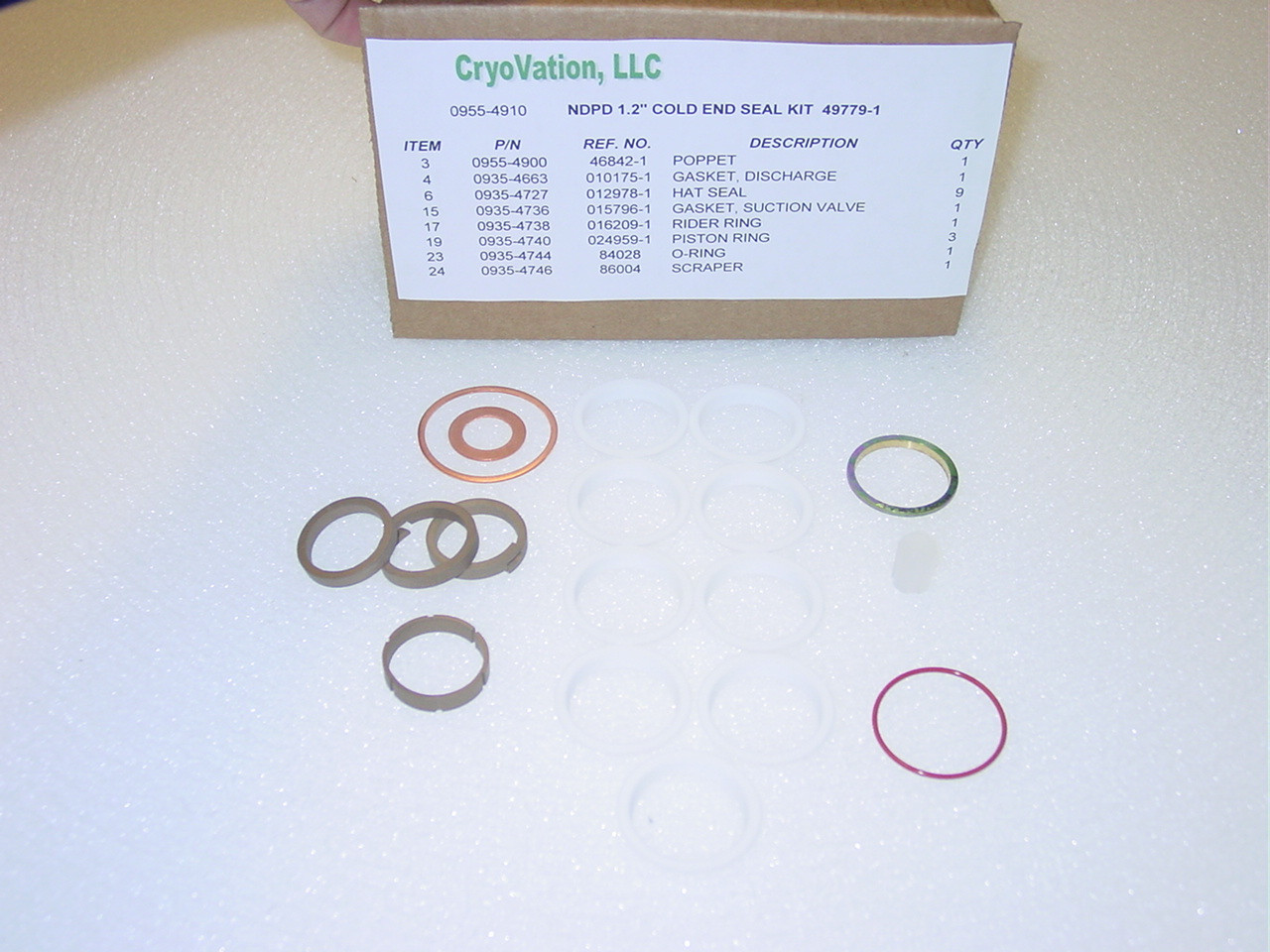 Minor Repair Kit, NDPD 1.2 Cold End - Soft Goods Kit - thecryoshop.com
