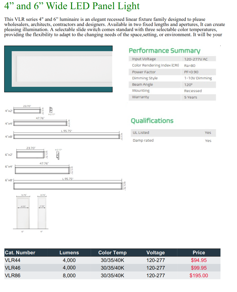 4" and 6" Wide LED Recessed Flat Panel Light - Lighting Supply Outlet