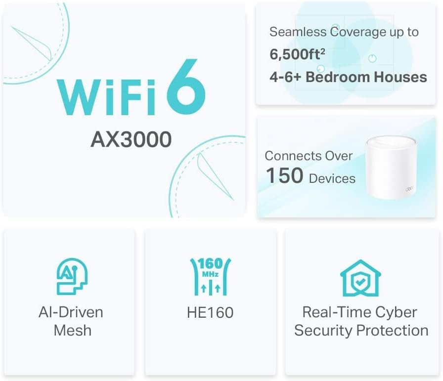 TP Link Whole Home Mesh WiFi 6 System | Deco X50(3-pack)