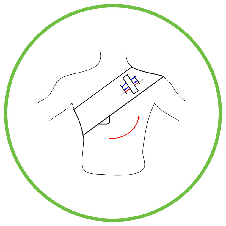 Clinically Proven Central Line Wrap, Line Securement by CareAline