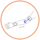 Clinically Proven PICC Sleeve, Line Securement by CareAline