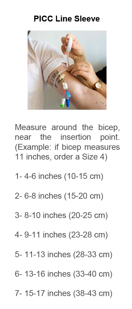 Picc Line Size Chart