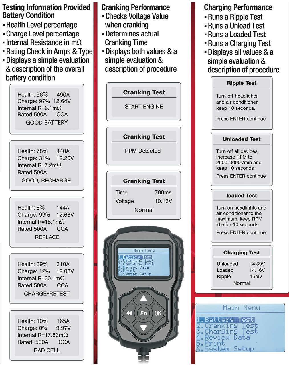 Automotive Battery Tester & Analyser 12v/24v PT95300 - Robson's Tool ...
