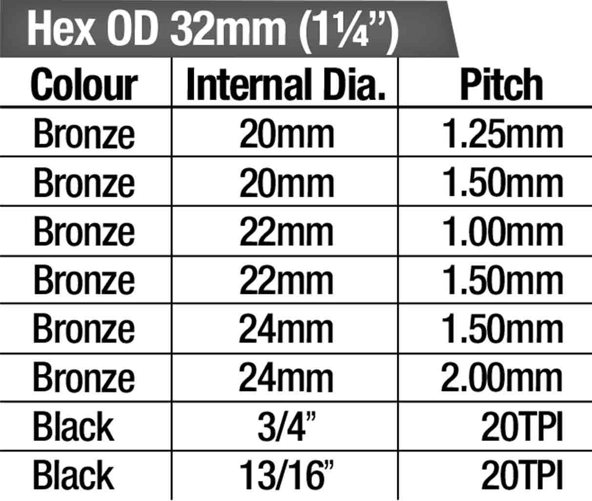 8pc FWD Axle Spindle Re-Threader Set PT10360 - Robson's Tool King Store