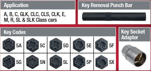 12pc Mercedes Locking Wheel Nut Socket Set PT12513 - Robson's Tool King ... 12pc Mercedes Locking Wheel Nut Socket Set PT12513 - Robson's Tool King ...