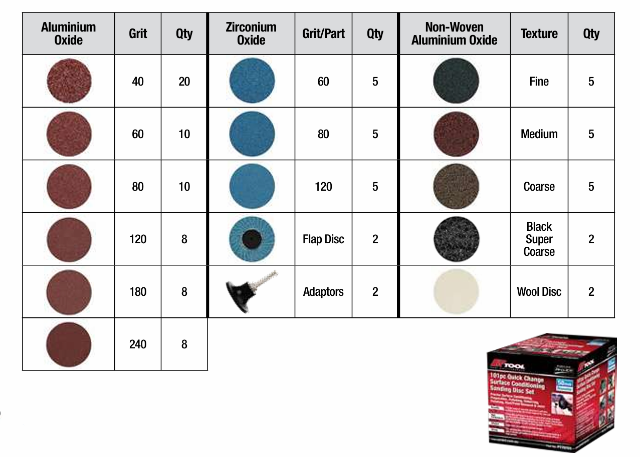 101pc Quick Change 50mm Surface Conditioning Sanding Disc Set PT70701 ...