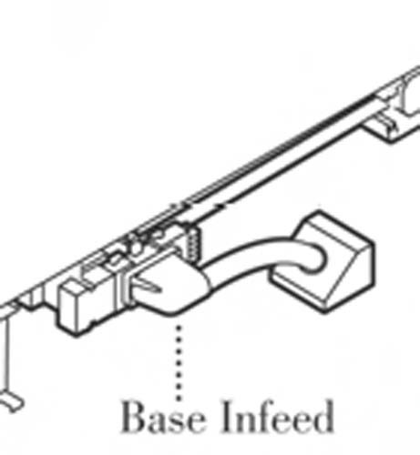Knoll Dividends Electrical Base Infeeds