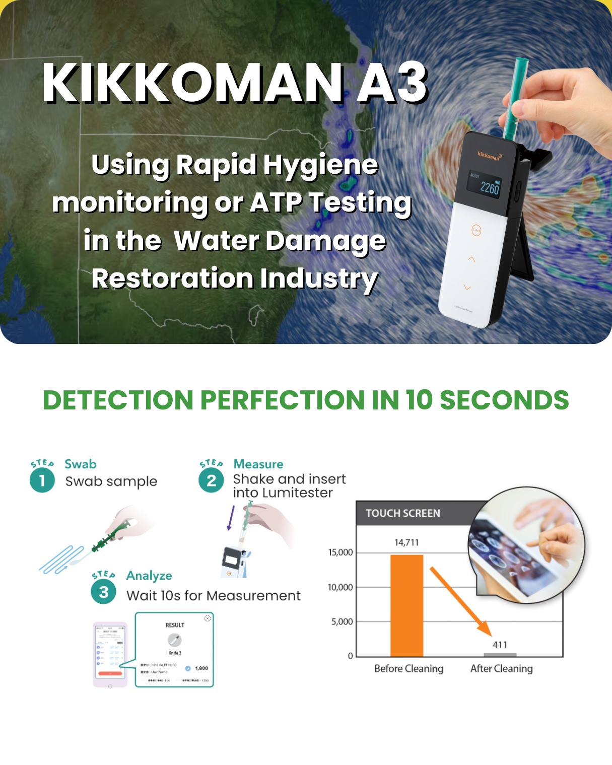ATP Testing in Water Damage Restoration - Restore Solutions