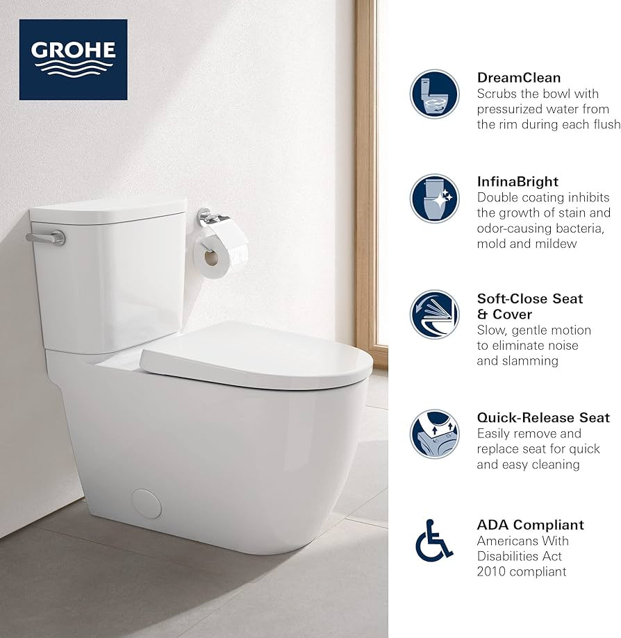 Grohe Essence 2-piece 4.8 Lpf (1.28 gpf) Right Height Elongated Toilet