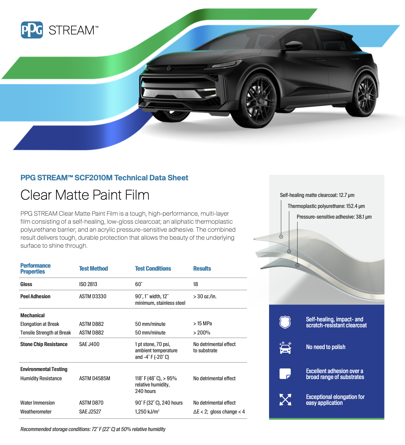 48" PPG STREAM matte PPF 50ft