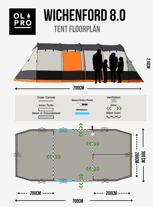 Wichenford 8.0 8 Berth Tent | OLPRO