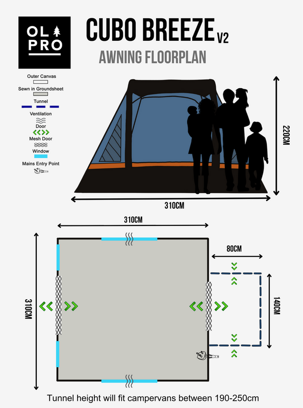 Campervan Awning Bundle
