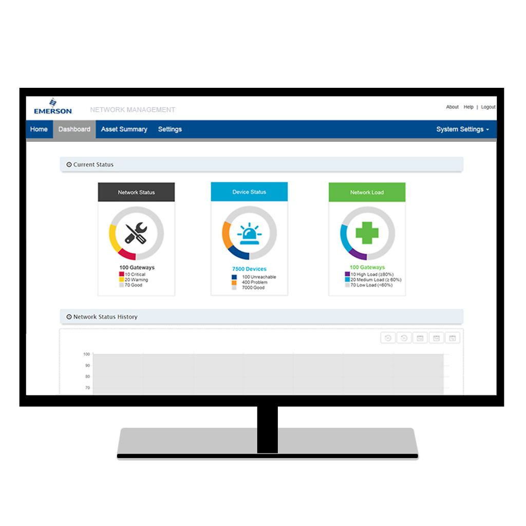 Plantweb Insight™ Network Management Application - Danfoss - Vacon AC ...