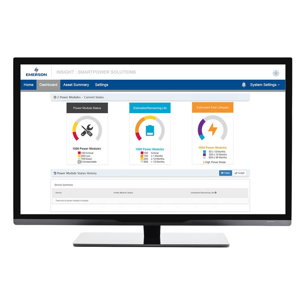 Plantweb Insight™ Applications - Danfoss - Vacon AC drives & controls
