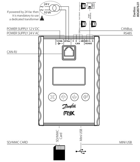 080G0073 Danfoss Programming key, MMIMYK - AC drives & controls