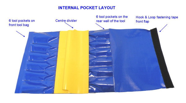 Beehive Toolbag Side Pocket, Double Base (SPDB)