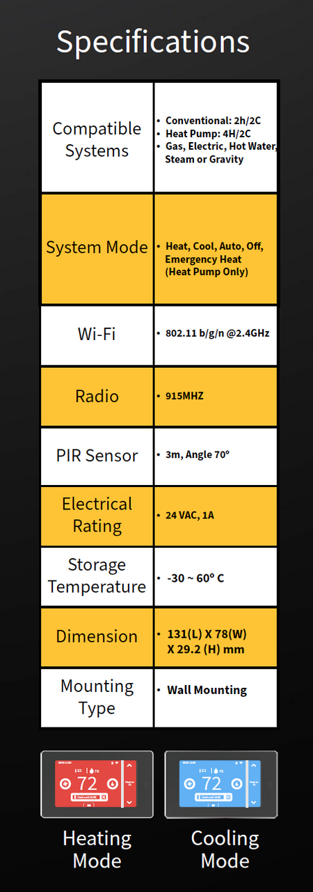 Solace Wi-Fi Touch Screen Thermostat Prime Edition