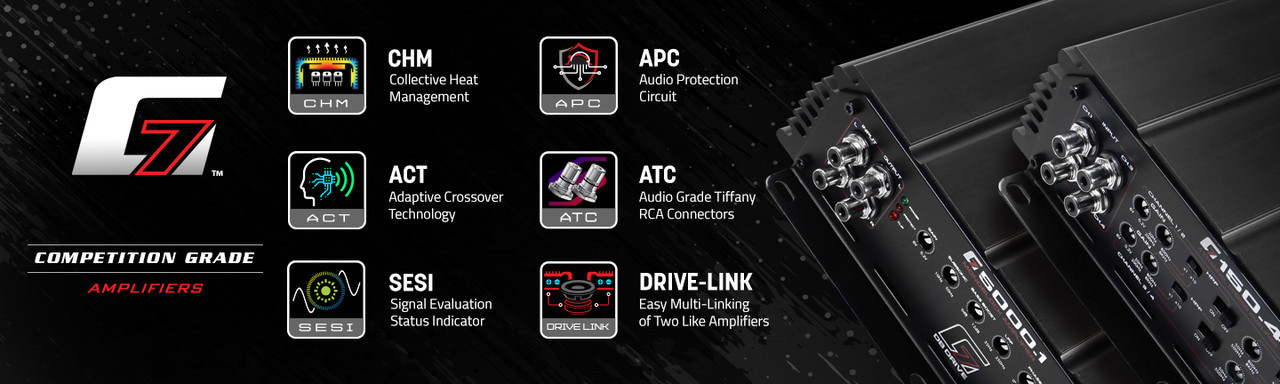 DB Drive G7 3500.1 | 3500W Monoblock Subwoofer Amplifier