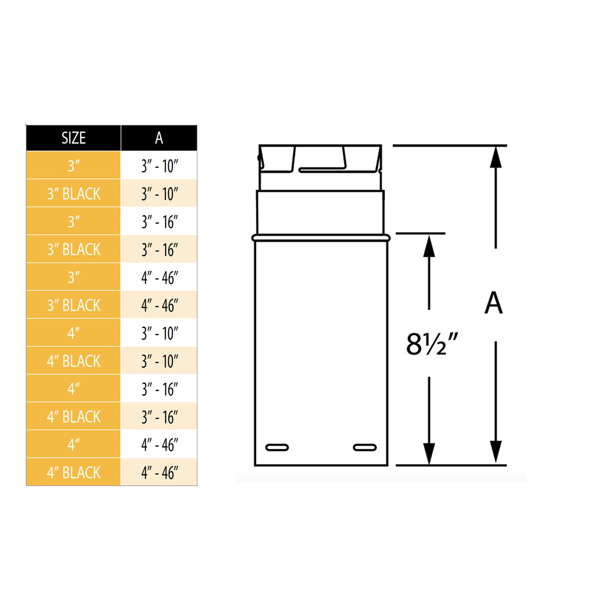 The Best Pellet Vent Pipe-Pellet Vent Pro | On Sale Now!