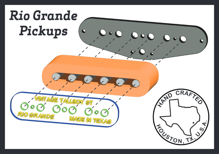 Normal Wind Normal Polarity VS Reverse Wind Reverse Polarity - Rio ...