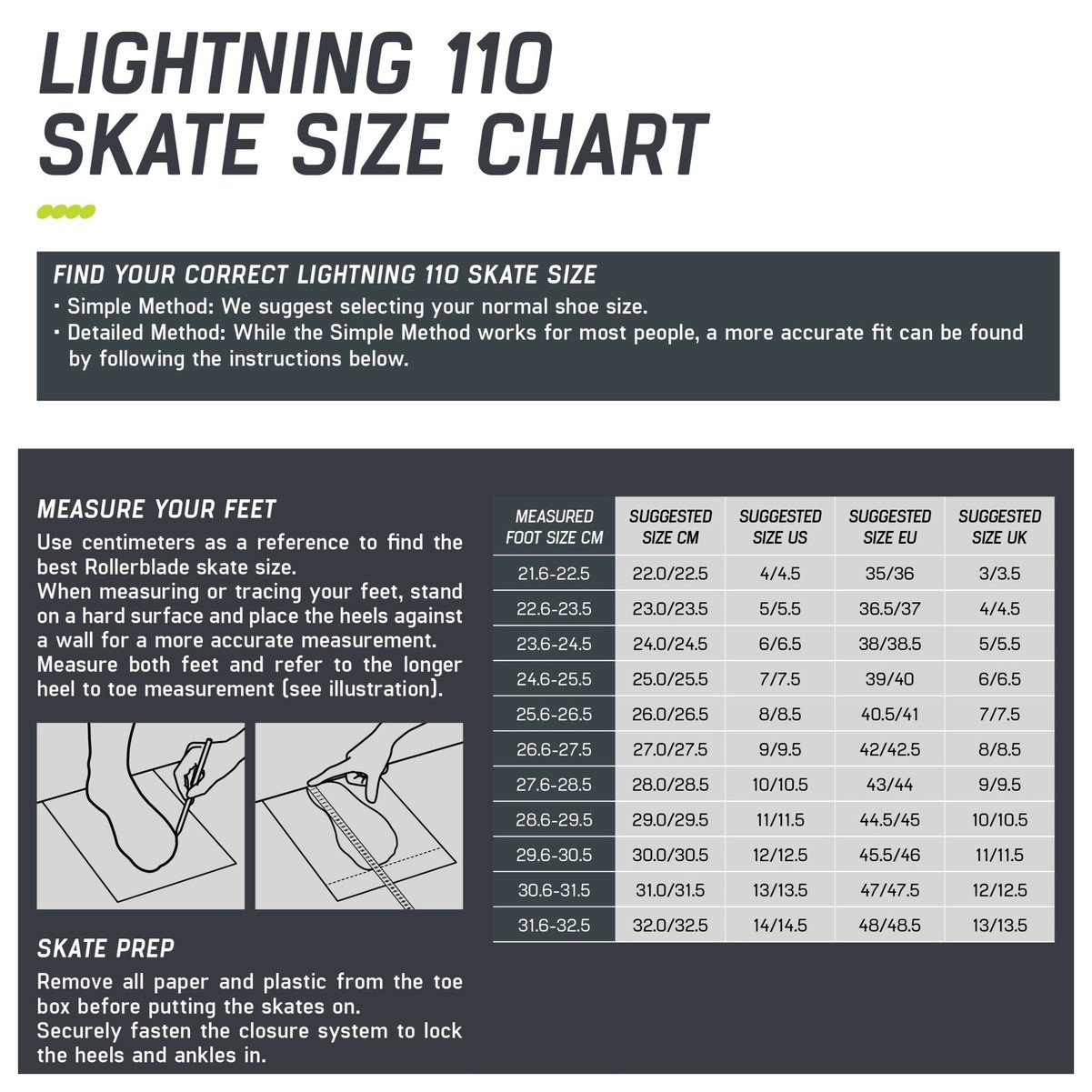 ROLLERBLADE Lightning 110 Inline Skates 073720002V4