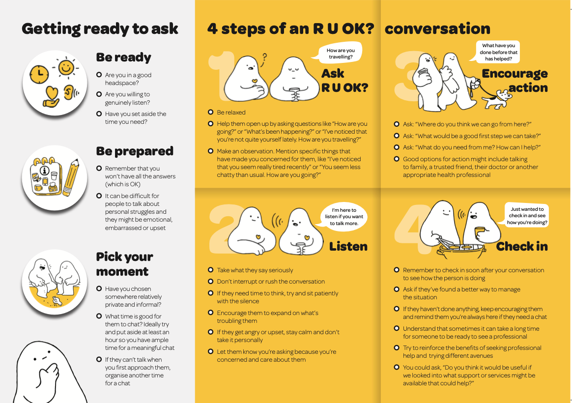 A Quick Guide to Asking DL Pamphlet (Pack of 10) - R U OK? Merchandise