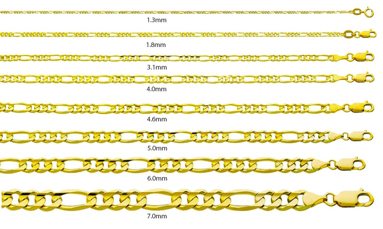 14k Gold 4.6mm Figaro Chain 28 Inches | Sarraf.com