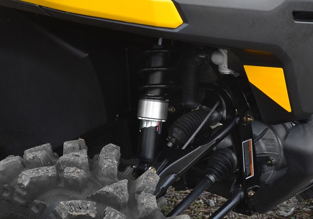 Can-Am Defender 3" Lift Kit | UTV Direct
