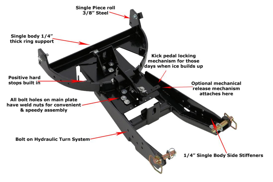 U-Force 1000 Plow Attachment Denali HD/PRO UTV Snow Plow Kit For 2019 ...