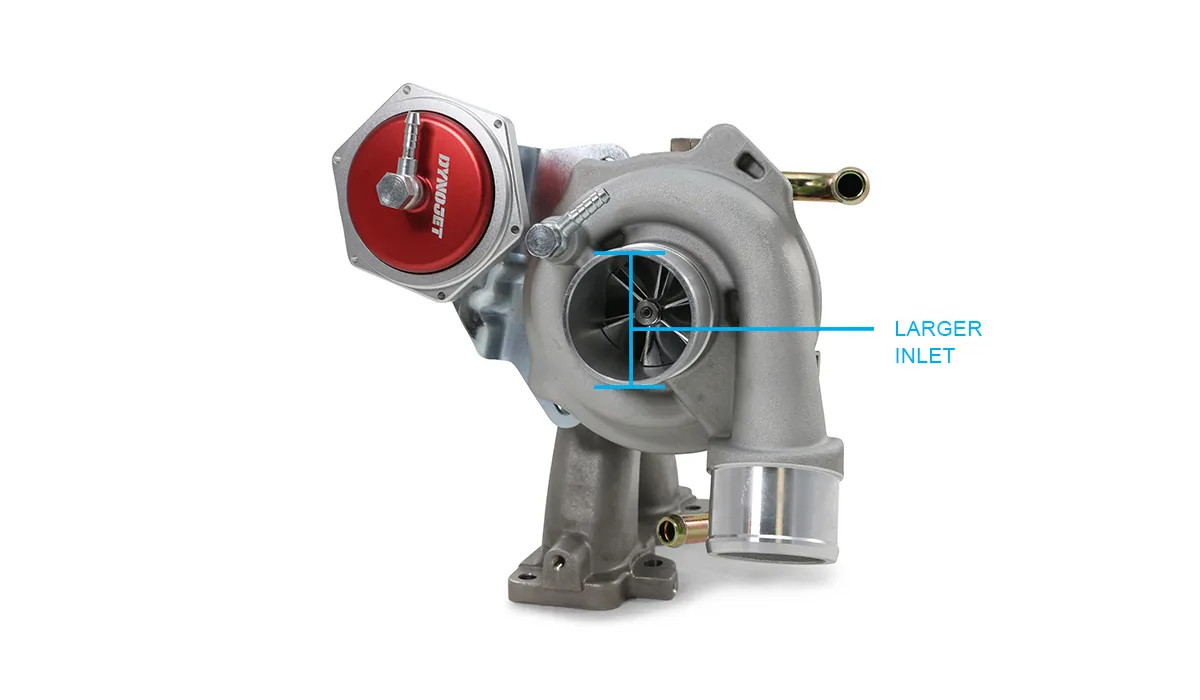 Stage 4 Power Package - RZR Pro XP / Turbo R | UTV Direct