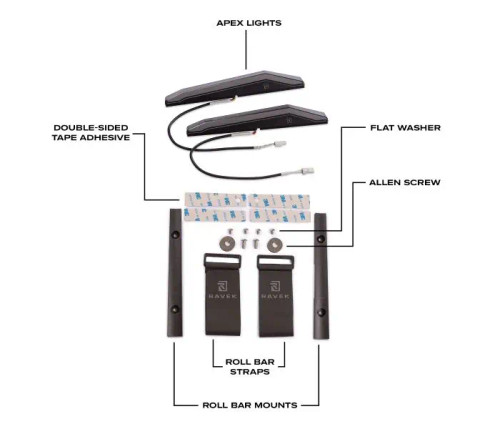 Polaris XPEDITION Plug & Play Auto-Cancel Turn Signal Kit | UTV Direct