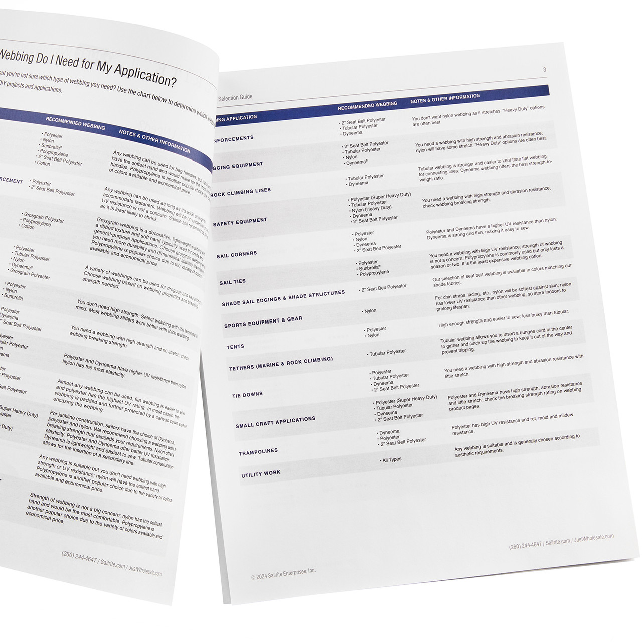 Webbing Sample Pack - Sailrite