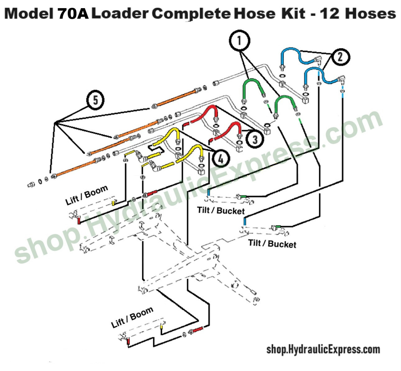 John Deere 70A Loader Hose Kit New Replacement - Hydraulic Express