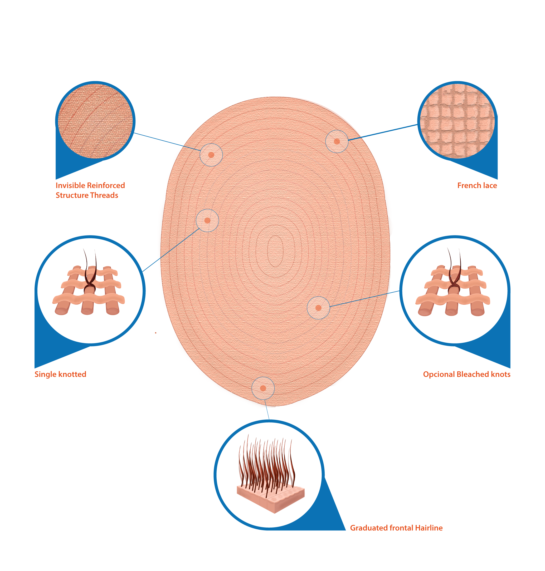 Men's French Lace Base Hair System