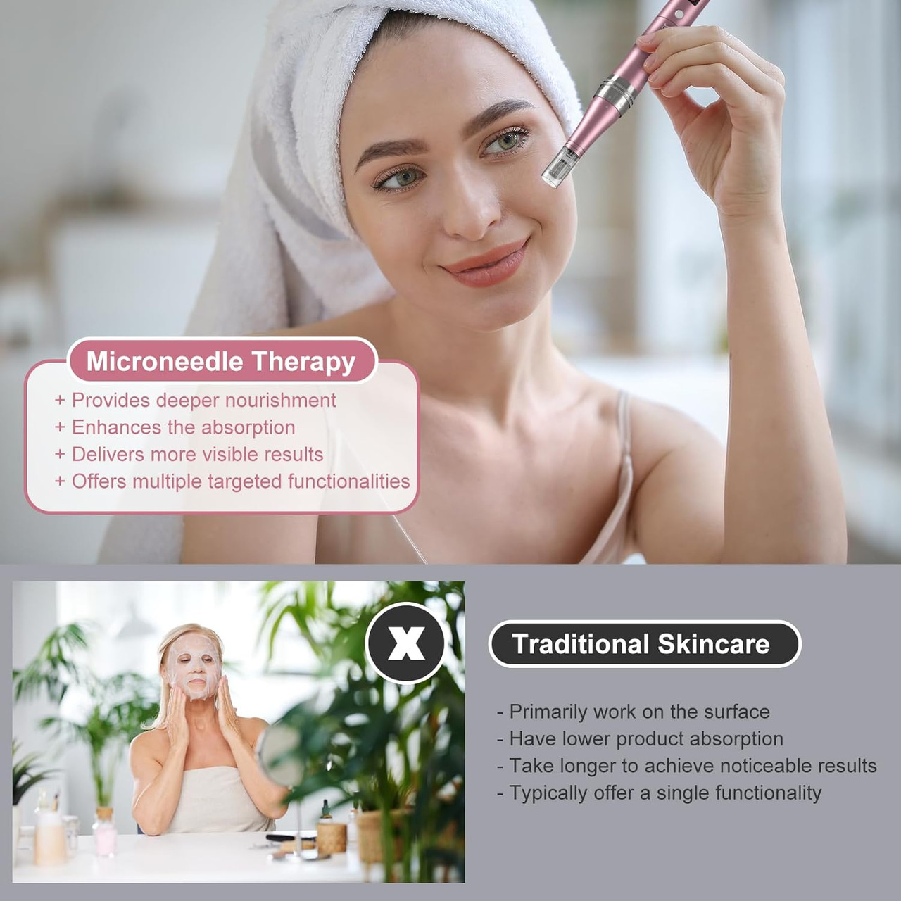 Nano Needle wireless LED Electric Derma pen Promotes Osmosis, Collagen ...