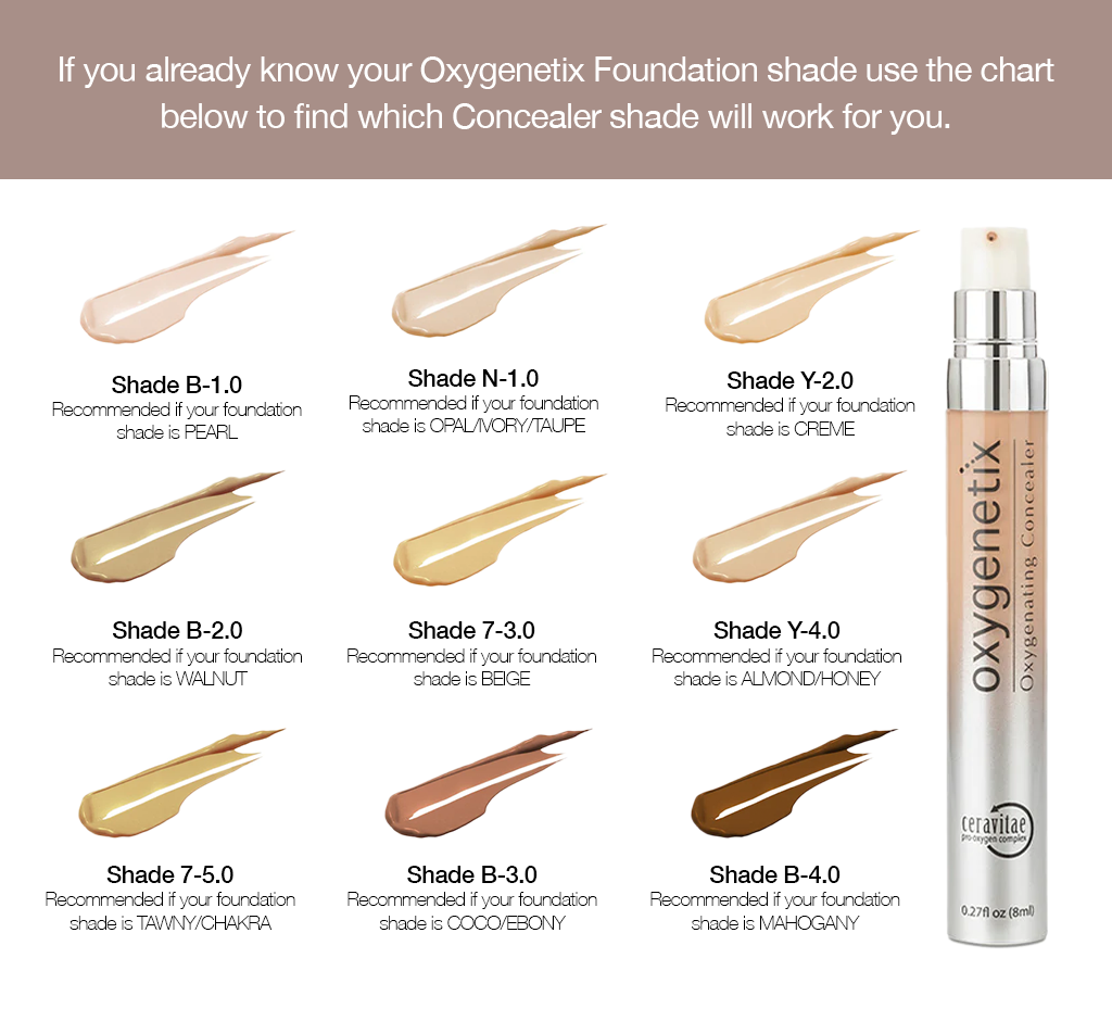 OXYGENETIX OXYGENATING CONCEALER - Retreat Skin & Beauty