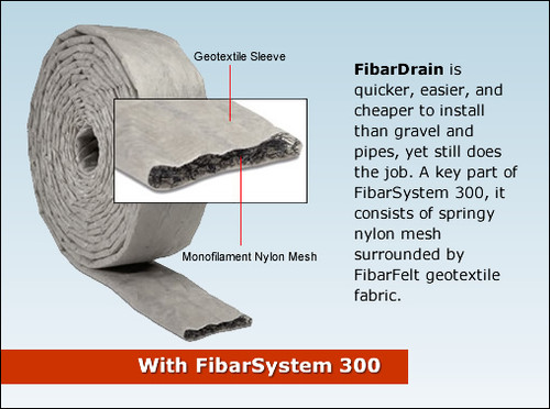 FibarDrain - Recreation Plus