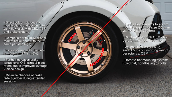 Civic Type R FK8/FL5 2-pc Rear Brake Rotors - 340/350mm | Paragon