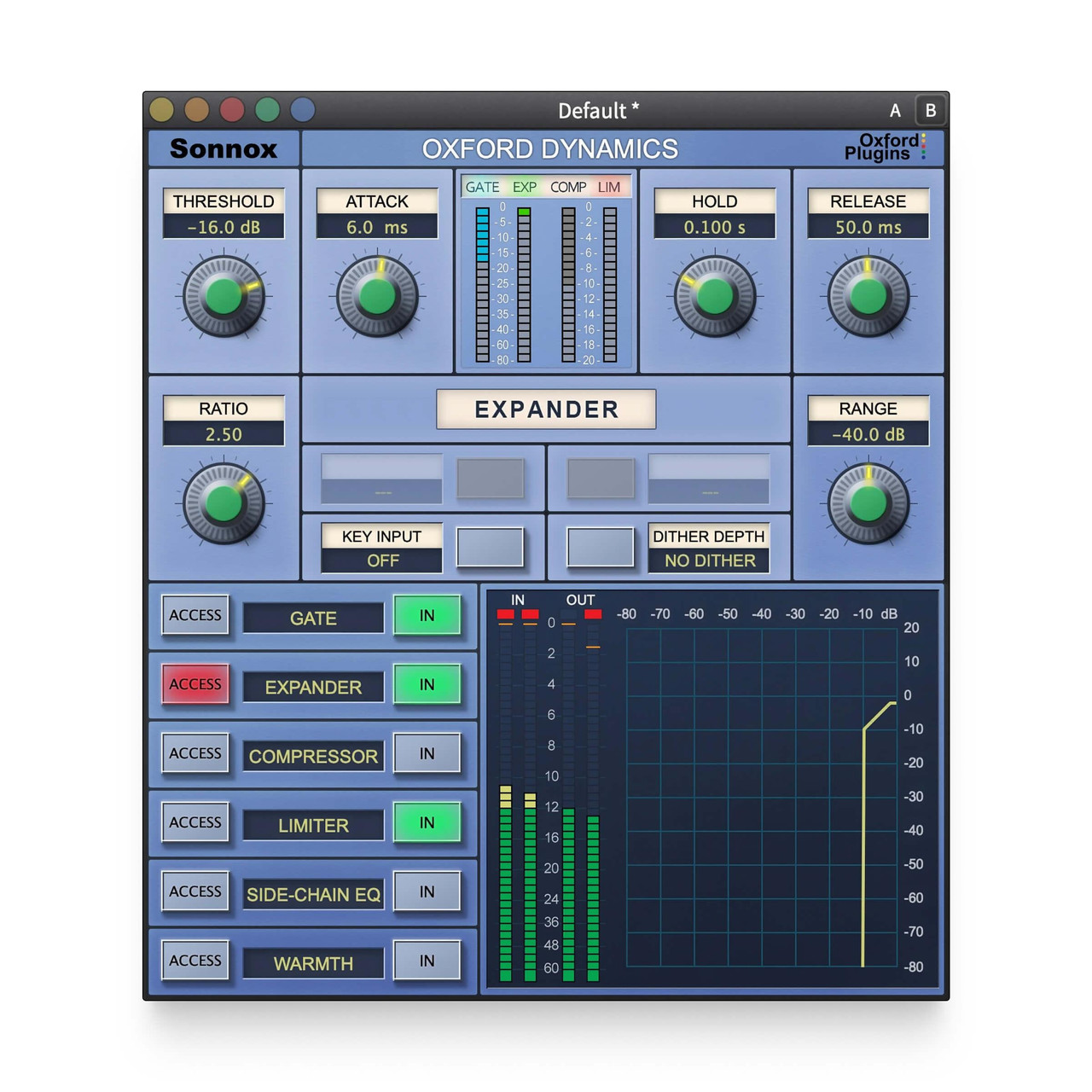 Oxford Dynamics | Sonnox