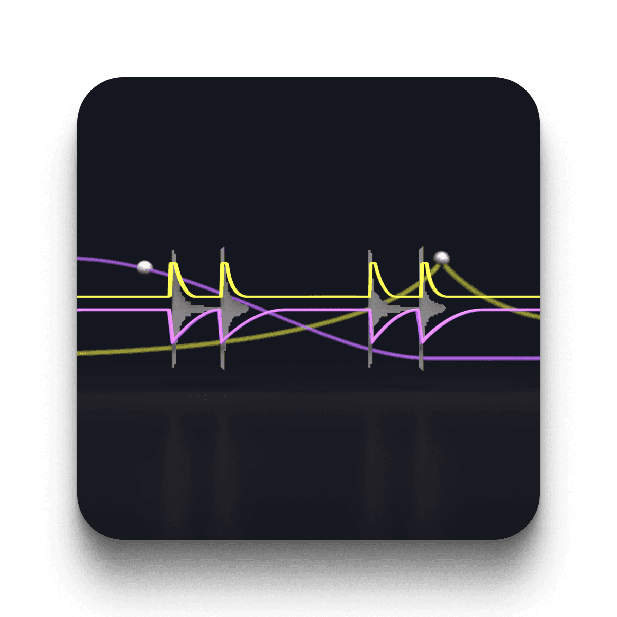 Oxford Envolution | Sonnox