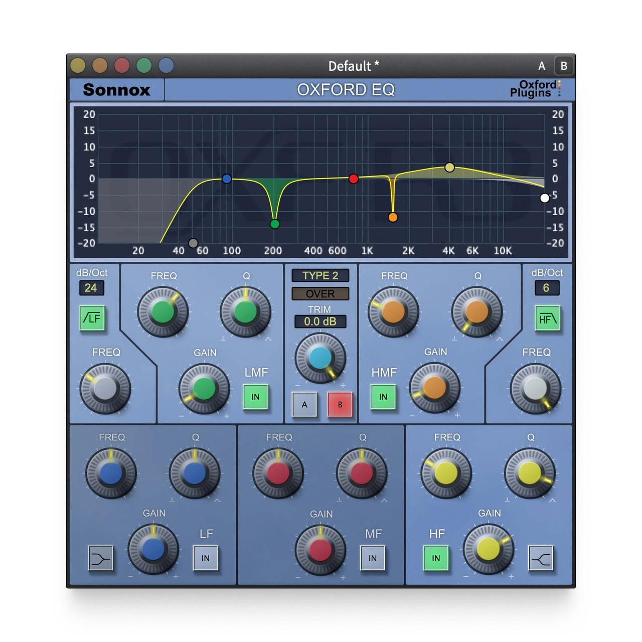 Oxford EQ | Sonnox