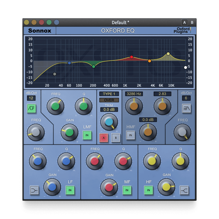 Oxford EQ | Sonnox