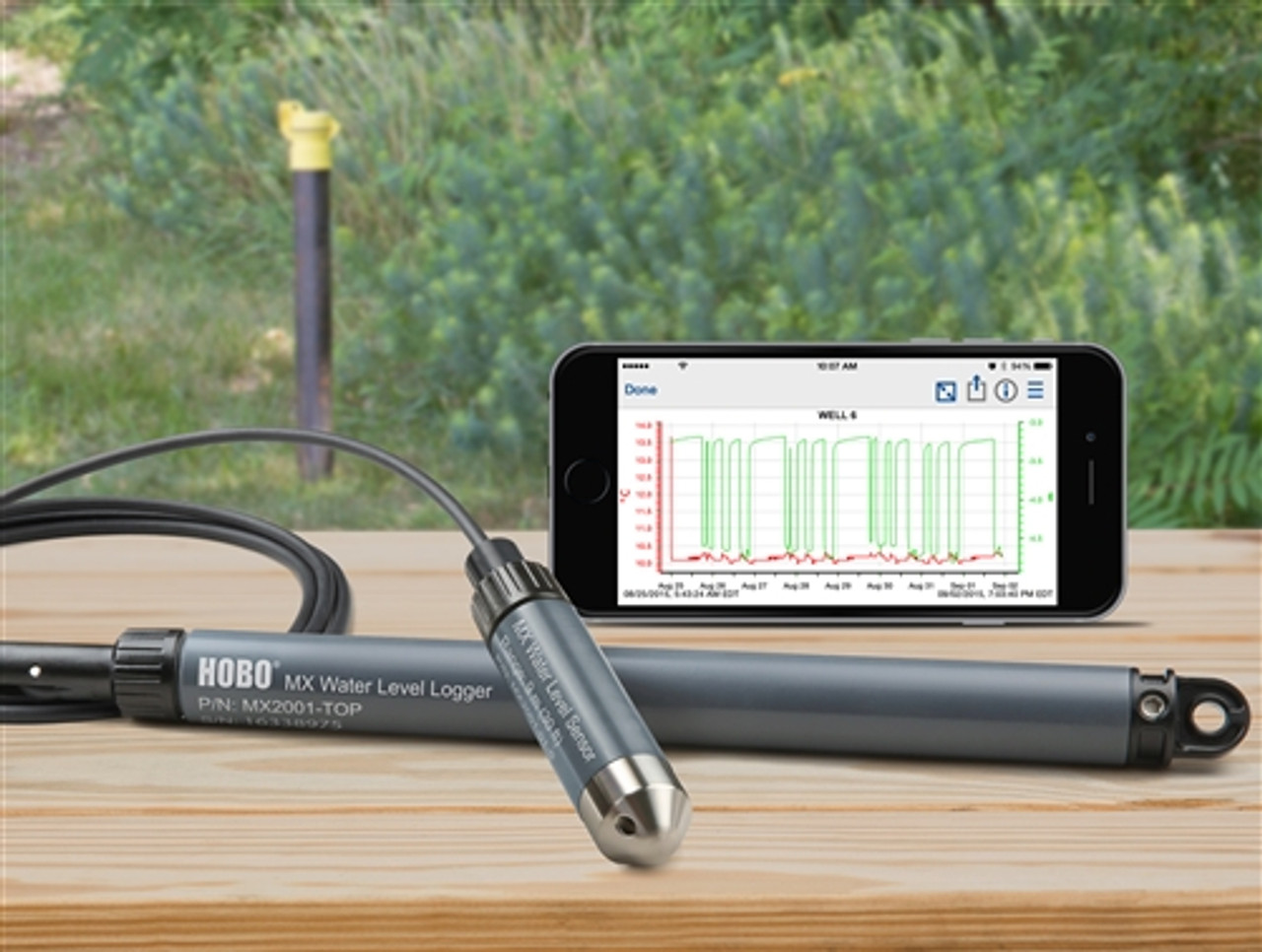 Onset HOBO Bluetooth (BLE) Water Level Data Logger - MX2001-04 ...