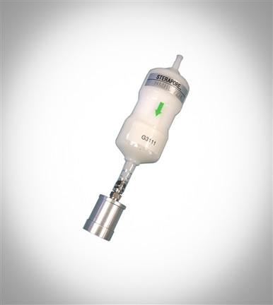 Met One Zero Filter Kit for 804 and 831 Particle Counters - 80846