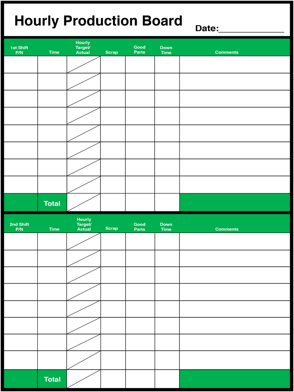 Hourly Production Tracking Board | Track Hourly Production with Ease